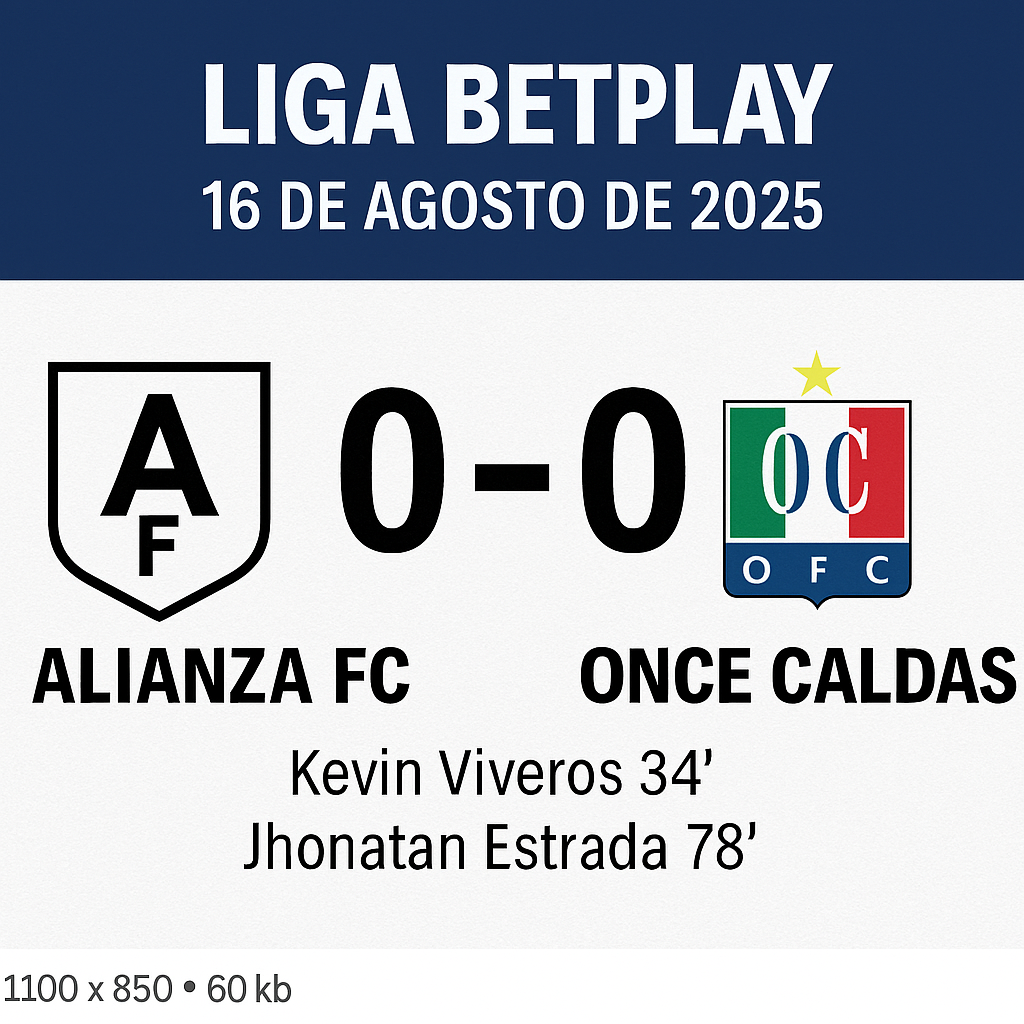 RESULTADOS SUPERGIROS. Alianza FC y Once Caldas reparten puntos en ...